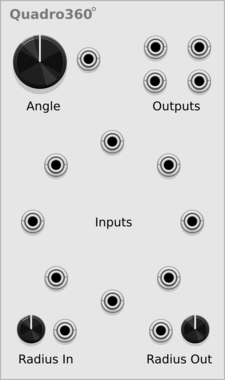 VCV Library - fruitsofkarma